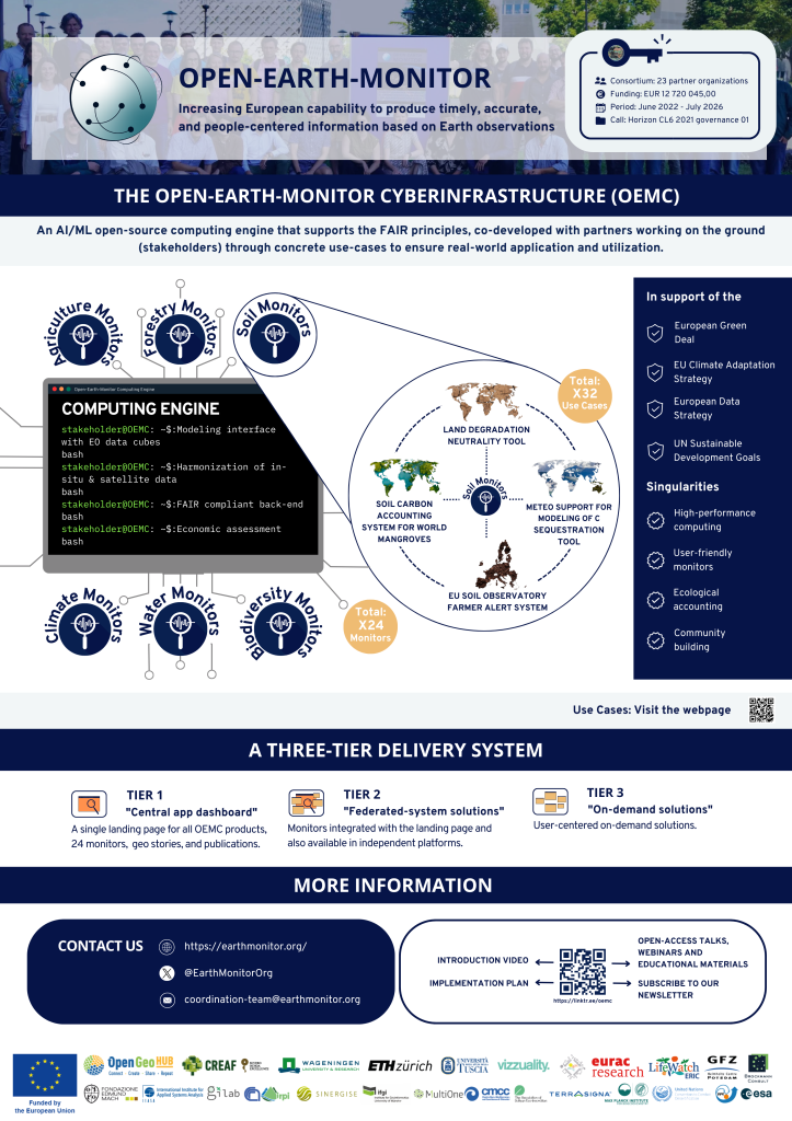 Posters – Open-Earth-Monitor project